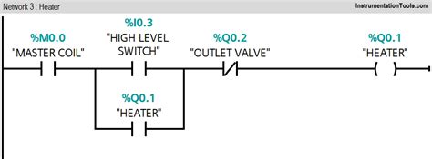 Plc Tank Heating Control Using Heater Instrumentationtools Problem