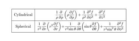 Vertical Spacing Of A Table Cell TeX LaTeX Stack Exchange