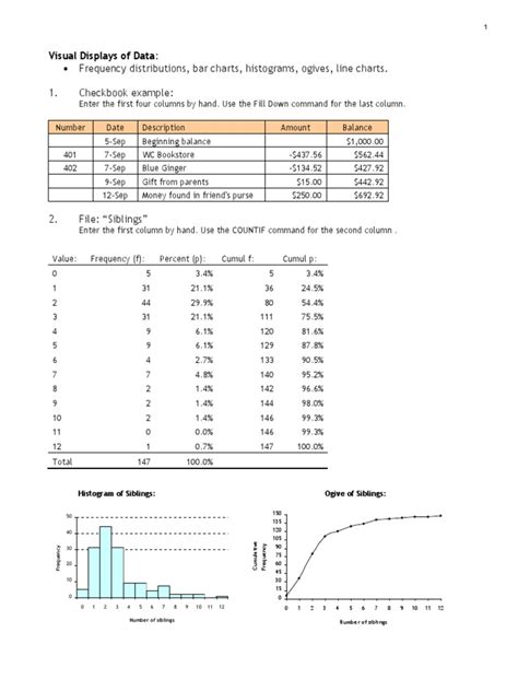 Econ Stats Lab Pdf Pdf Histogram Microsoft Excel