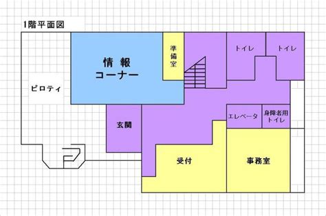 ご利用案内 植村冒険館｜東京都板橋区蓮根
