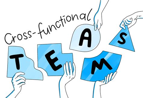 Cross Functional Team Cft Tamil Ima Learning Solutions