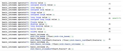Operator Overloading