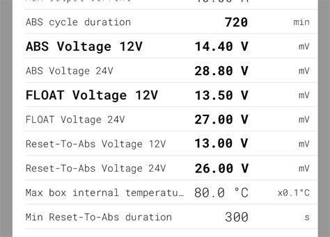 Settings For Victron Lithium Batteries Watt And Sea Help Center Please Select Your Product