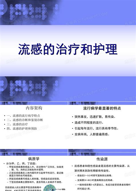 甲流的治疗和护理ppt模板下载编号lpkbnxnq熊猫办公