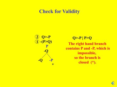 Valid And Invalid Powerpoint Presentation PPT