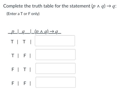 Solved Complete The Truth Table For The Statement Pq Q Chegg Com