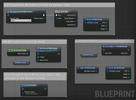 Set ARKit Camera Resolution XR Development Epic Developer Community