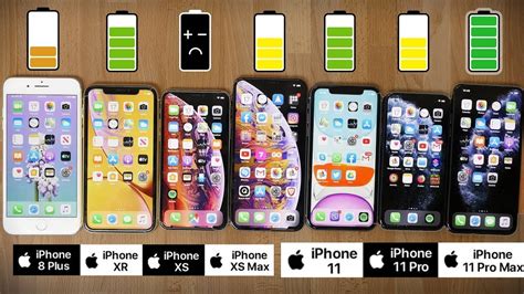 Iphone 11 Pro Max Size Comparison Xr At Billy Mcmanus Blog