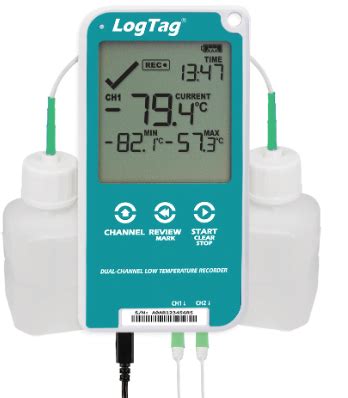 UTREL DUAL CHANNEL DAY DISPLAY LOGGER
