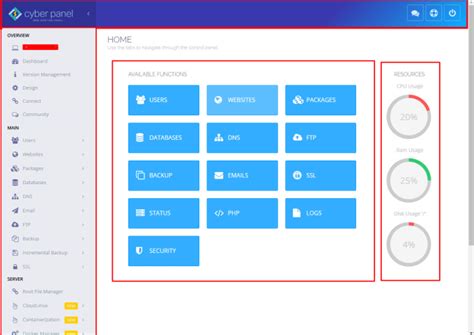 Install Cyberpanel In Your Vps Dedicated Or Cloud Server By Mominur Fiverr