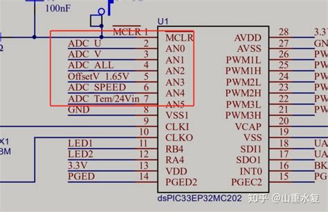 32f4怎样同时采集两个adc 【dspic33】多路adc同时采样 weixin 39617044的博客 csdn博客