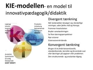 Innovation I Gymnasiet PDF