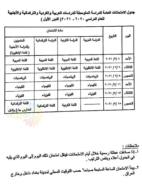 جدول امتحانات الثالث متوسط 2021 الدور الاول ملازمنا