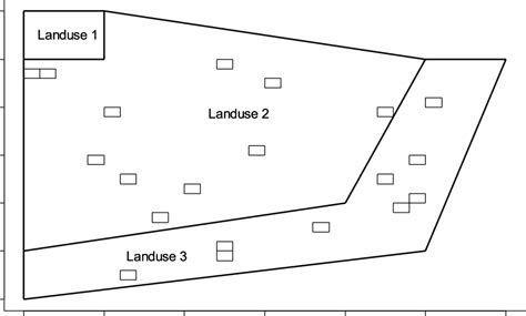 4 Simple Random Sampling From The Grid Shown In 3 Download
