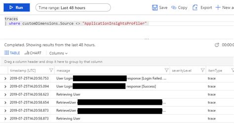 Steve Spencers Blog Refining Your Azure Log Analytics Queries