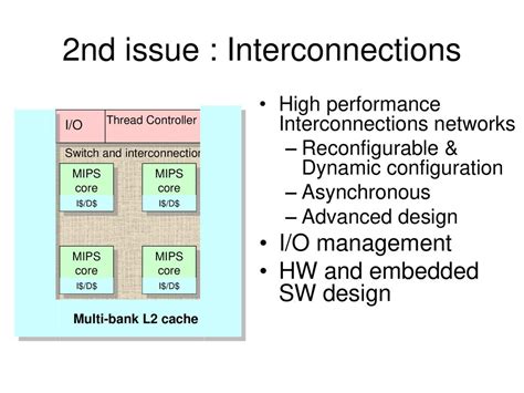 Chipandcore Architecture Ppt Download