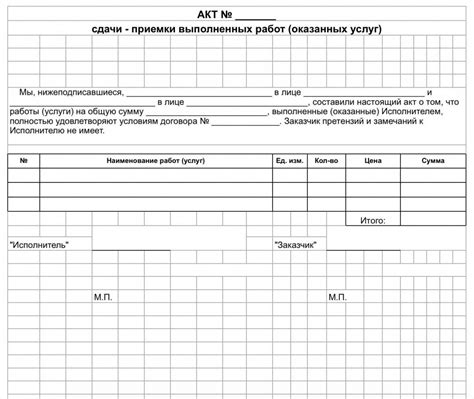 Основные пункты акта сдачи приемки выполненных работ