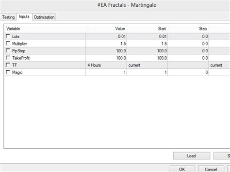 Ea Fractals Martingale Averaging Buy Trading Robot Expert Advisor