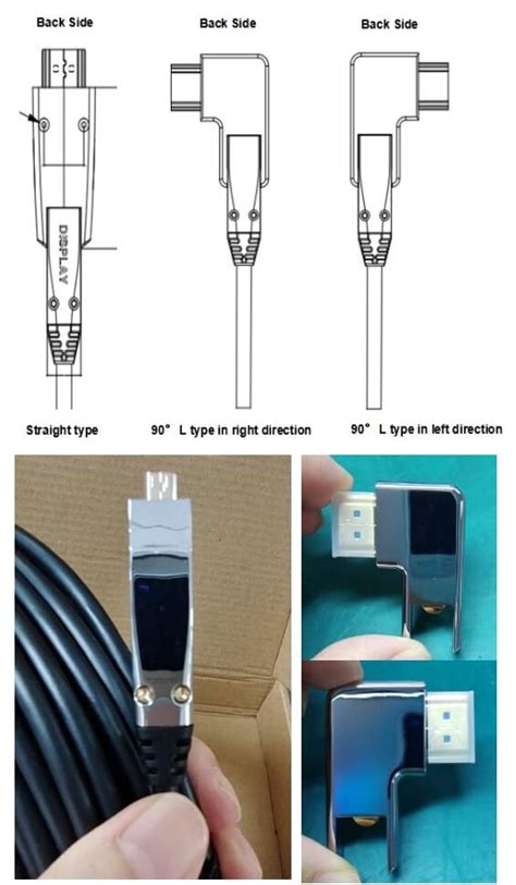 Selina Cheung On Linkedin Hdmi Type D To Type D Active Optical Cable