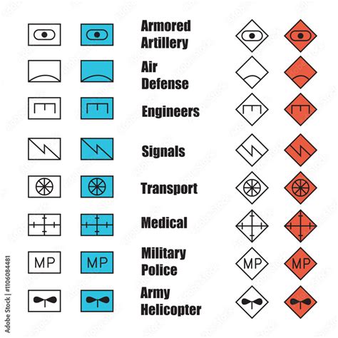 A Set Of Vector Symbols And Signs Of Tactical Designation Of Weapons For Applying Them To