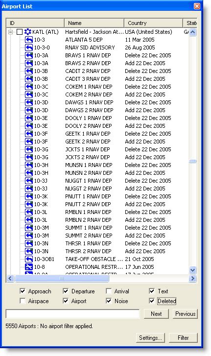 Viewing The List Of Airport Terminal Charts