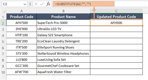 How To Remove Apostrophe In Excel 8 Methods Excelgraduate