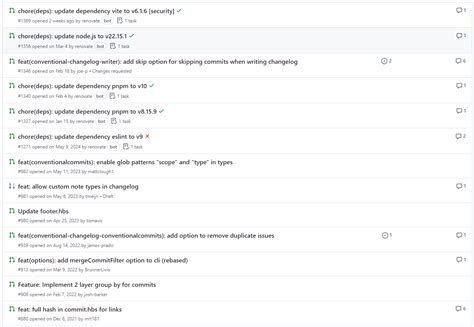 实际工作中 Git Commit 代码提交规范是什么样的？ Csdn博客