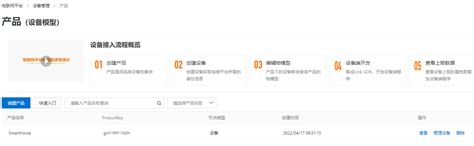 【嵌入式linux应用开发】8 阿里云物联网平台的简单使用 嵌入式linux开发 嵌入式开发问答社区