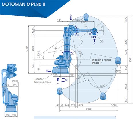 5 Axis Used Yaskawa Robot