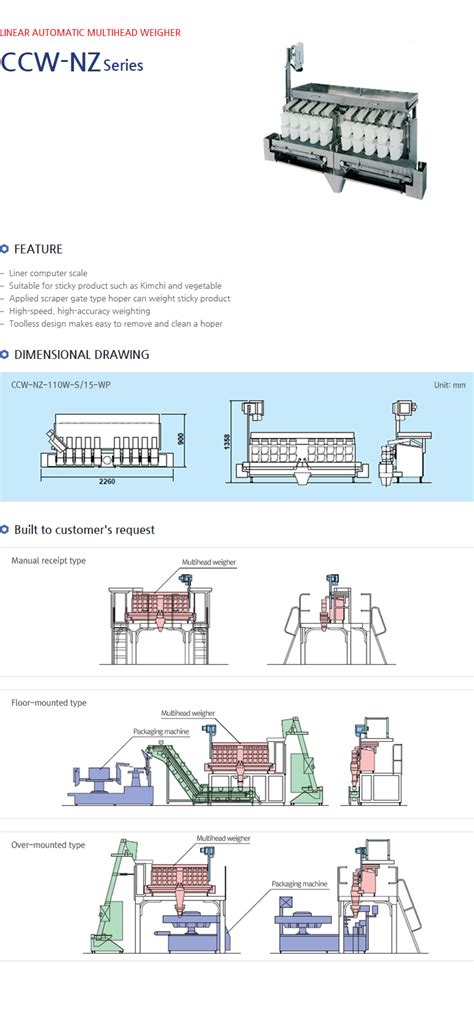 Linear Automatic Multihead Weigher