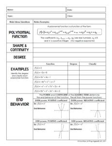 Pre Calculus Unit 3 Polynomial Rational Functions All Things Algebra