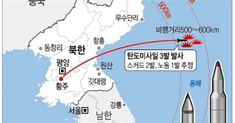 北 단거리 탄도미사일 3발 발사종합