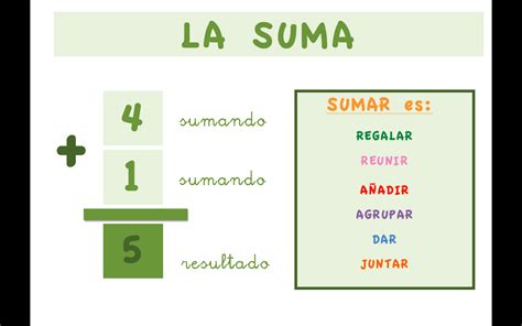 APRENDE EN CASA GRADO 101 IED NACIONES UNIDAS MATEMATICAS 7
