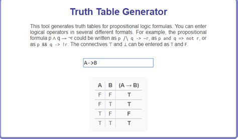 Logic Is Ifthen Not A Truly Logical Connective Philosophy