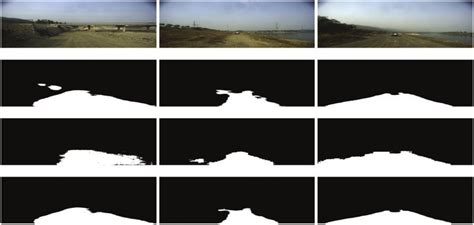 The Results Of Different Pipelines On Urs Dataset The First Row Is The Download Scientific