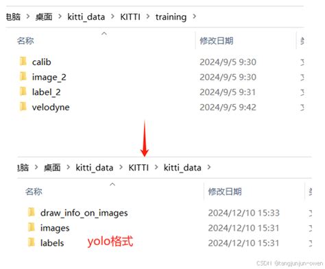 从kitti到yolo：轻松转换目标检测数据集标签格式的终极指南
