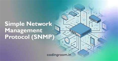 Coding Room On Linkedin Simple Network Management Protocol Snmp A