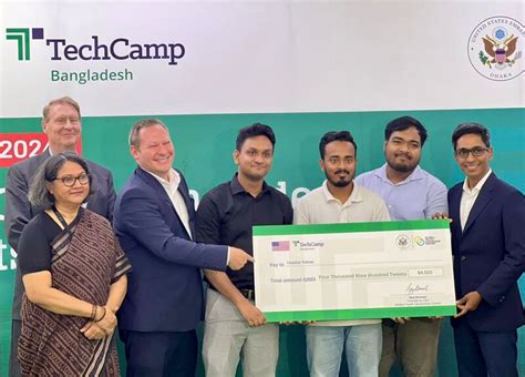 Anirudha Biswas On Linkedin Im Delighted To Share Some Exciting News