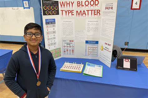 Photos Genet Stem Fair East Greenbush Csd