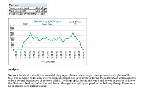 Network Citrix Virtual Apps And Desktops Vdi Reference Architecture For Dell Emc Powerflex
