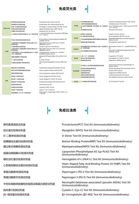 Ce
