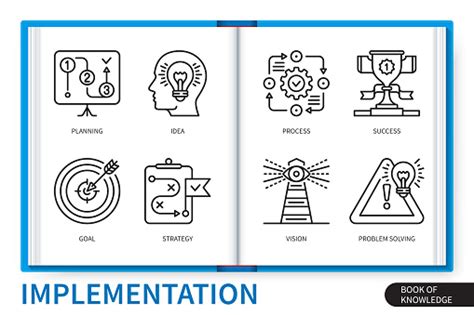 Implementation Infographics Linear Icons Collection Stock Illustration