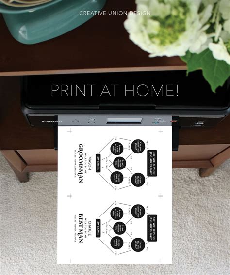 Funny Groomsman Proposal Card Template Printable Flowchart Groomsmen