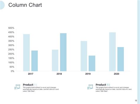 International Markets Segmentation Powerpoint Presentation Slides