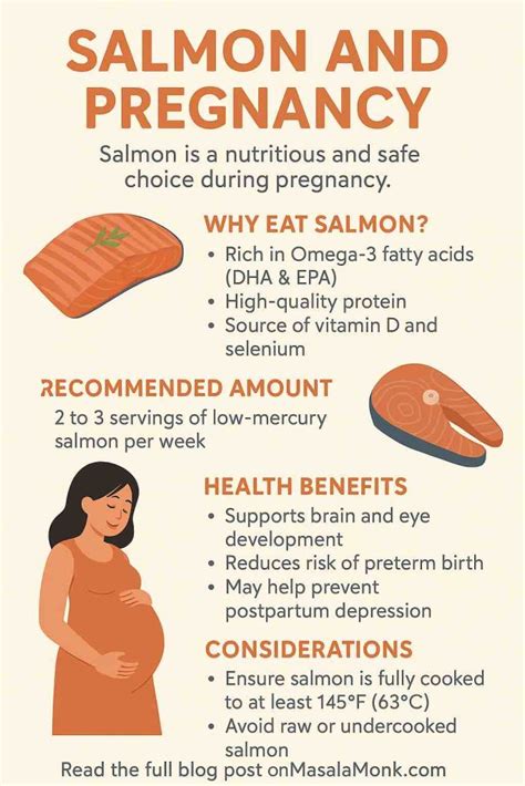 Salmon And Pregnancy Masala Monk