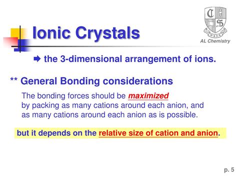 Ppt Unit Cell Of Crystal Structure Powerpoint Presentation Free