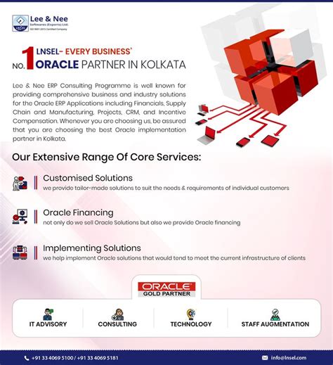 Maximize Your Business Potential With Oracle Partnership