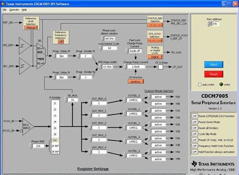 Cdcm7005 Sp Clock Inputs Synchronization Information Clock And Timing Forum Clock And Timing