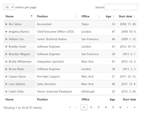 Blue Prism Custom Table Data Scrapping With Code Stage