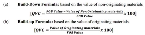 Customs Tariff Determination Of Origin Of Goods Under IndAus ECTA Rules